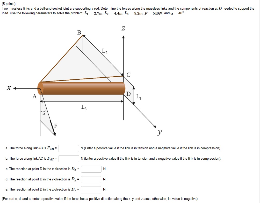 Solved (5 ﻿points)Two massless links and a ball-and-socket | Chegg.com