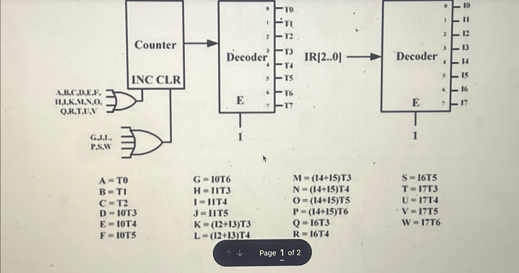 Solved The sequencing portion of the control unit for a | Chegg.com