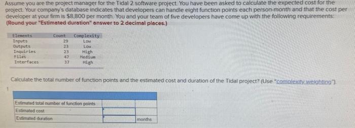 Solved Assume you are the project manager for the Tidal 2 | Chegg.com