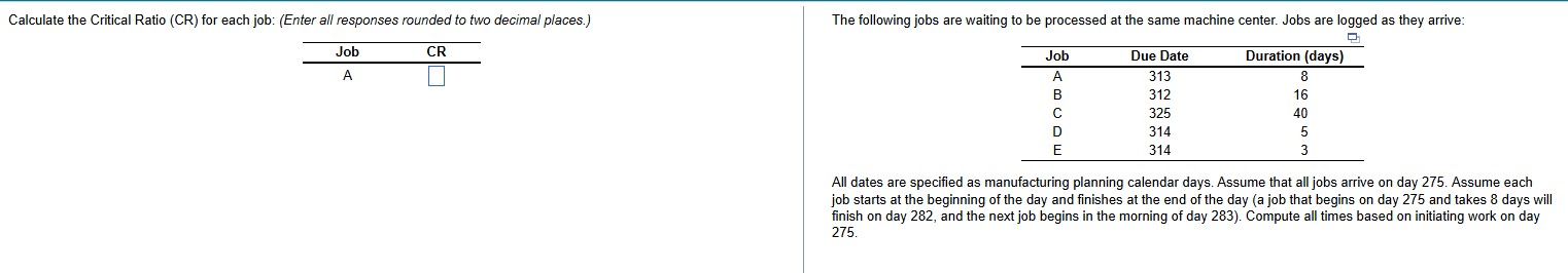 Solved Calculate the Critical Ratio (CR) ﻿for each job: | Chegg.com