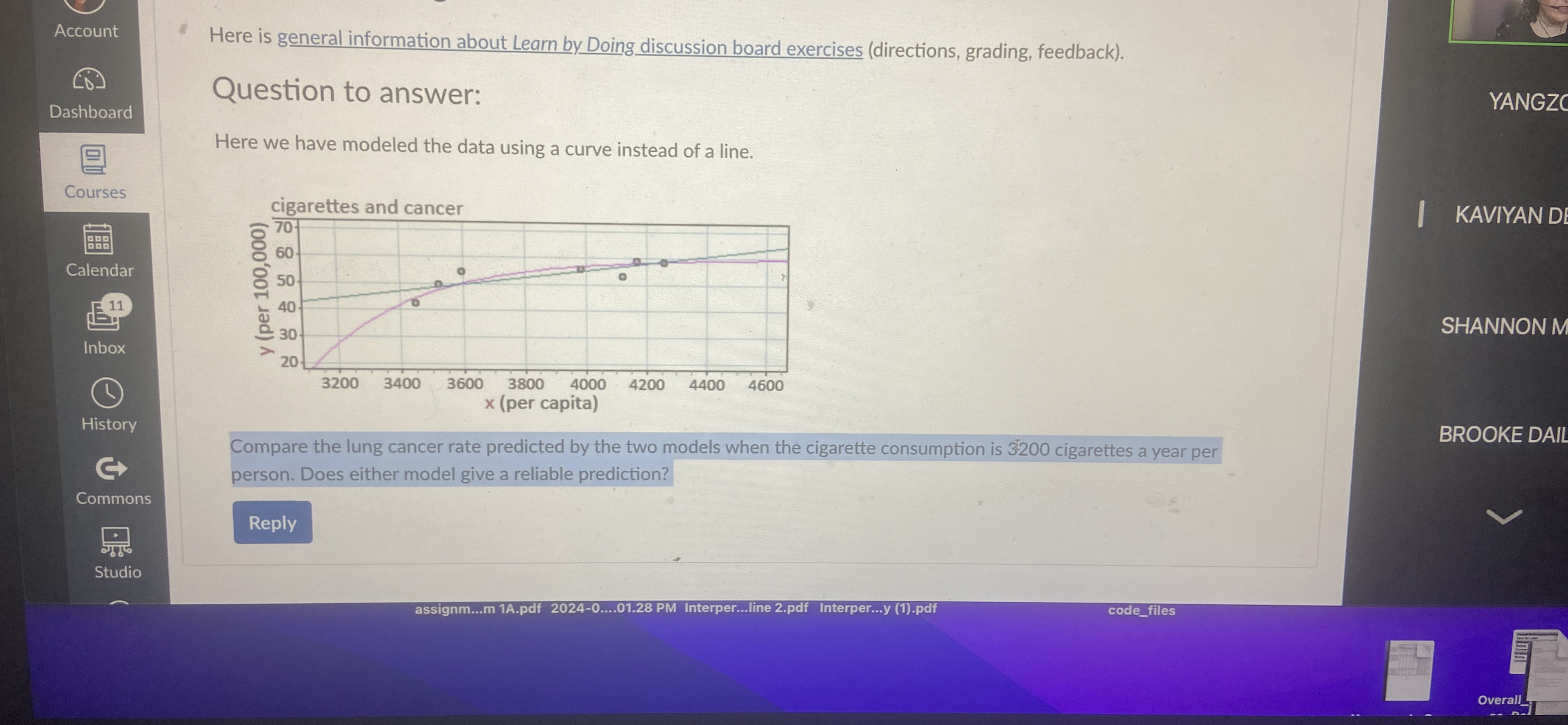 Solved Here is general information about Learn by Doing | Chegg.com