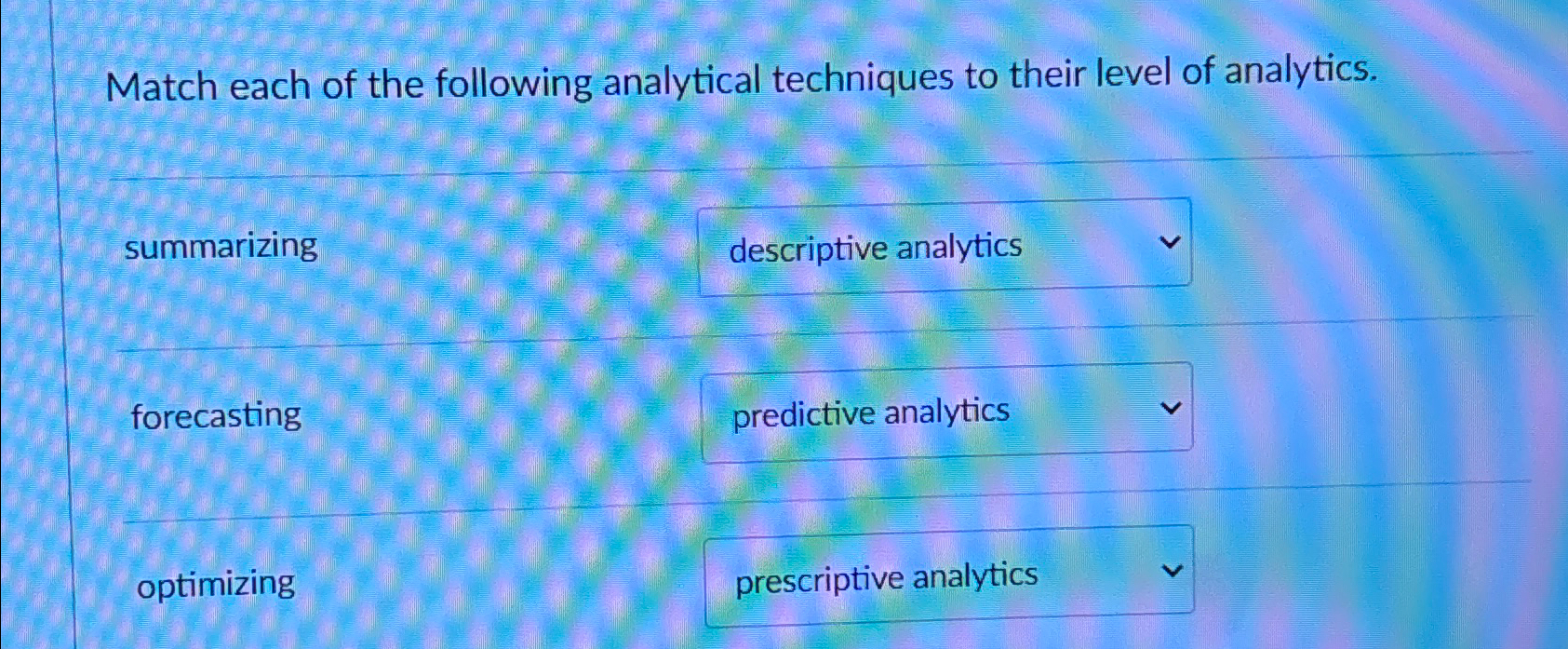 Solved Match each of the following analytical techniques to | Chegg.com