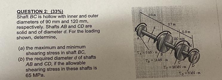Solved Shaft BC ﻿is hollow with inner and outer diameters of | Chegg.com
