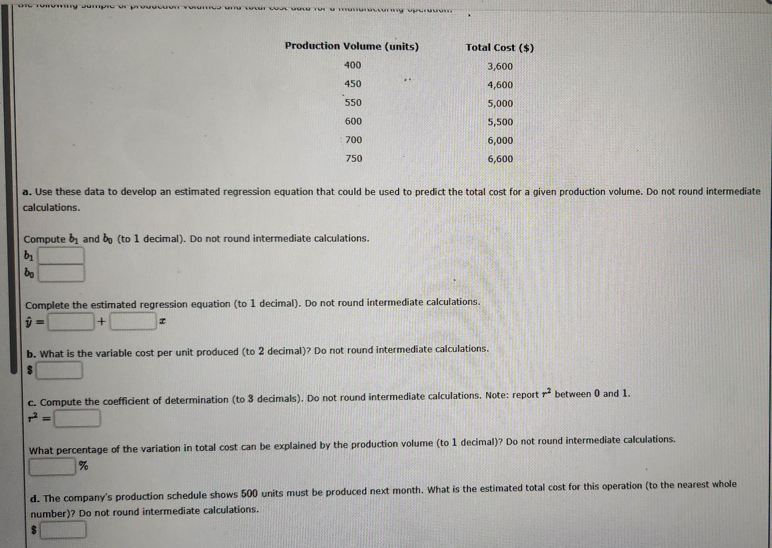 Solved a. ﻿Use these data to develop an estimated regression | Chegg.com