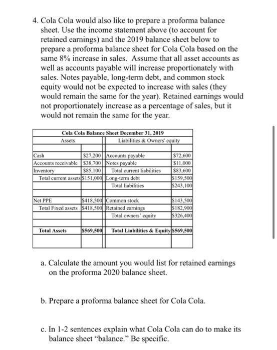 Solved 4. Cola Cola would also like to prepare a proforma | Chegg.com