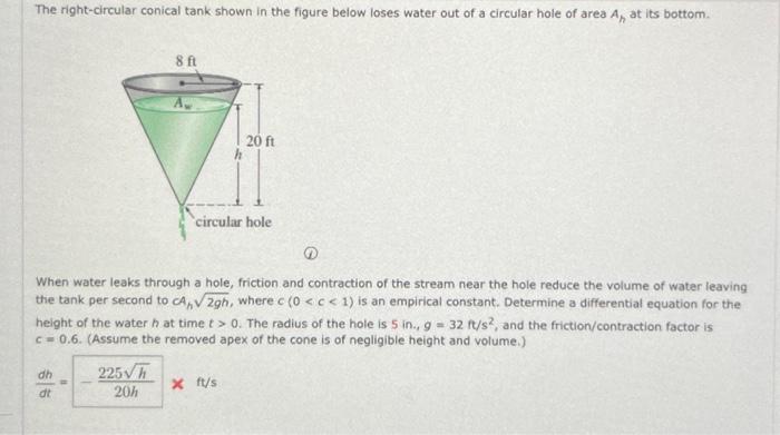 Solved The right-circular conical tank shown in the figure | Chegg.com