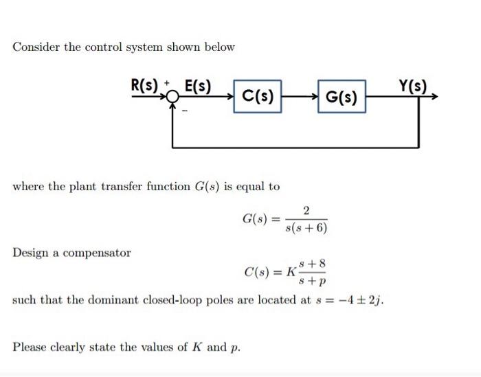 Solved Consider the control system shown below R(s). E(s) | Chegg.com