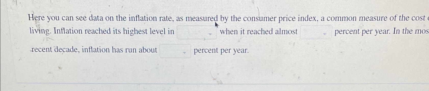 Solved Here you can see data on the inflation rate, as | Chegg.com
