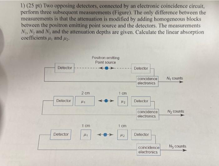 1) (25 pt) Two opposing detectors, connected by an | Chegg.com