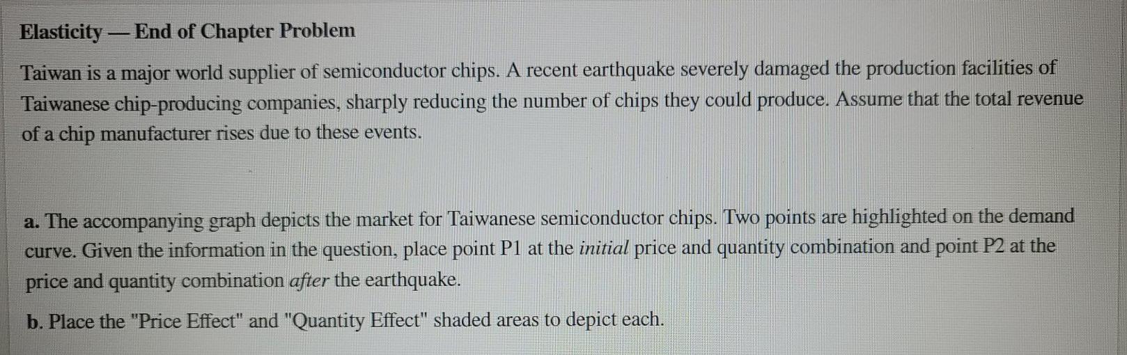 Solved Elasticity - End of Chapter Problem Taiwan is a major | Chegg.com