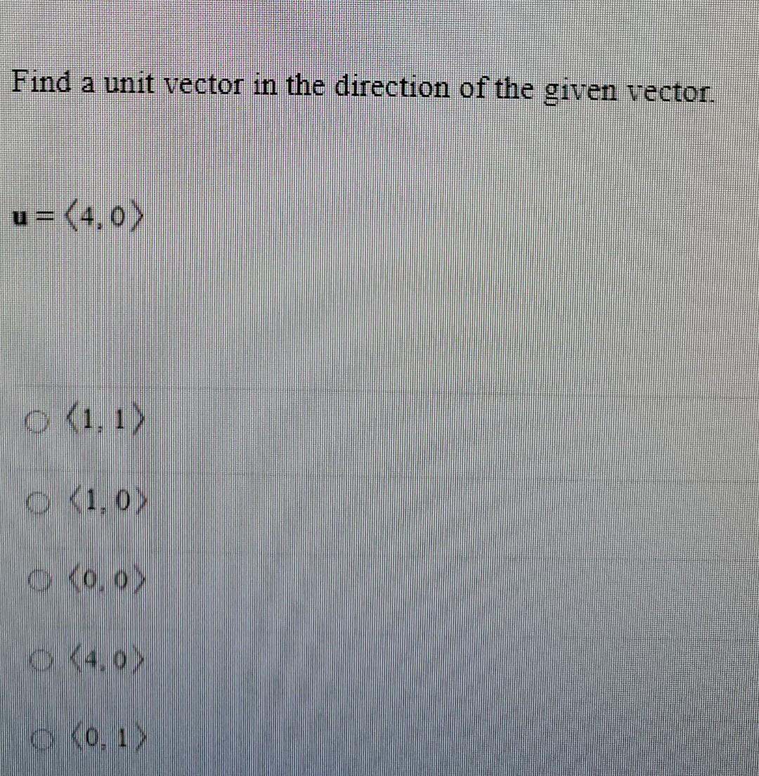 Solved Find a unit vector in the direction of the given | Chegg.com