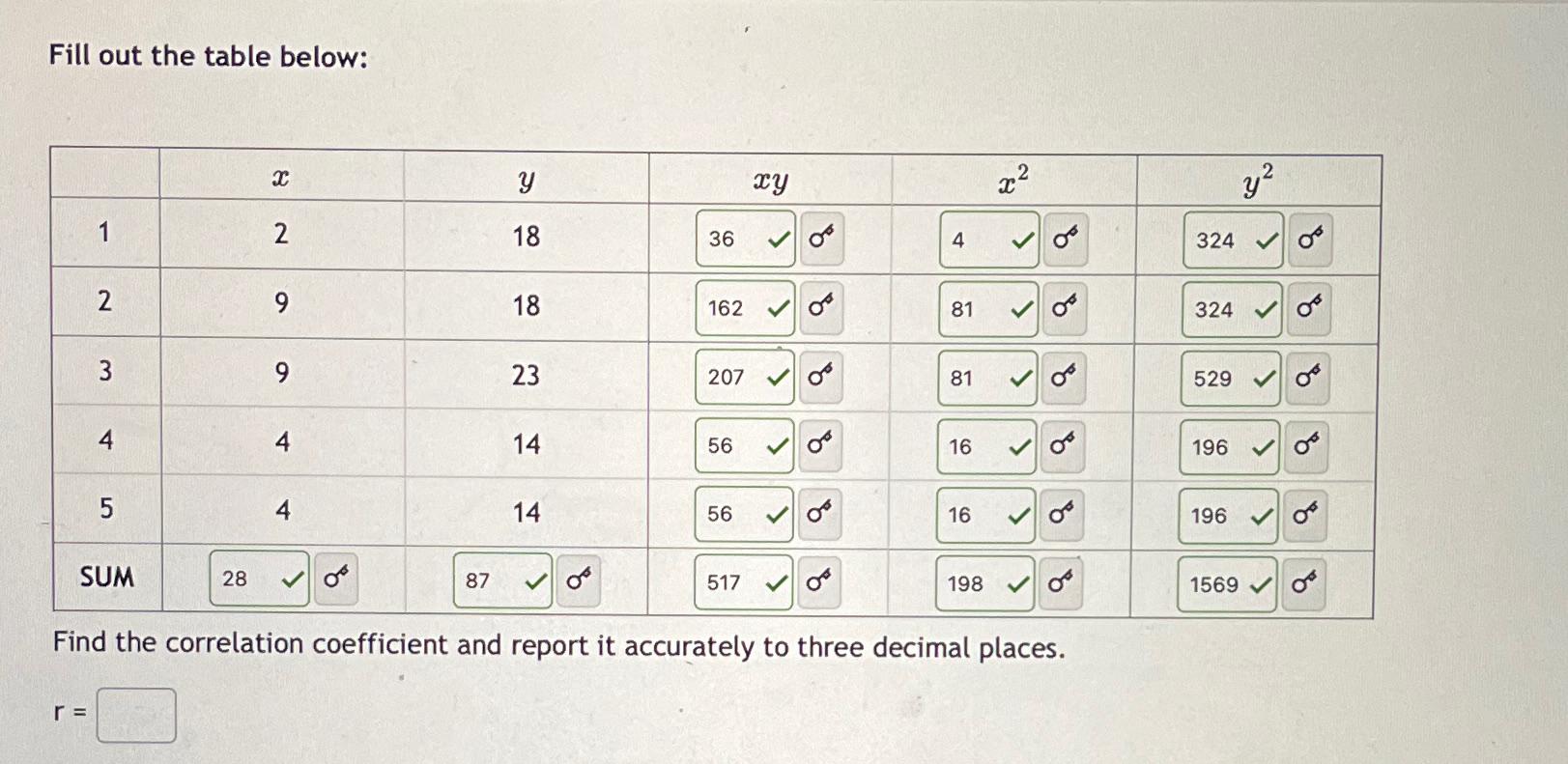 Solved Fill out the table | Chegg.com