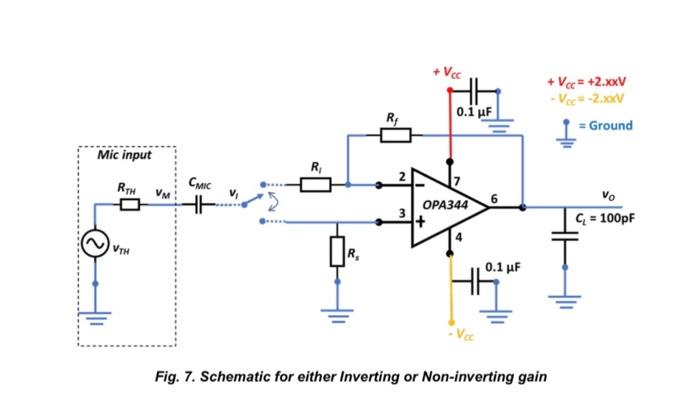 Solved Fig. 7. Schematic for either Inverting or | Chegg.com