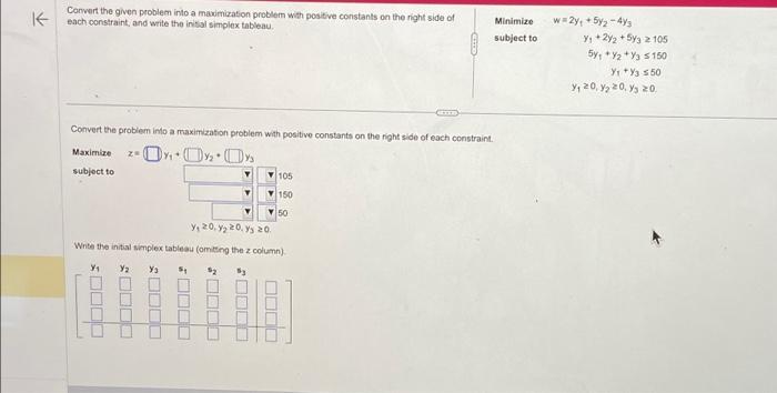 Solved Convert the given problem into a maximization problem | Chegg.com