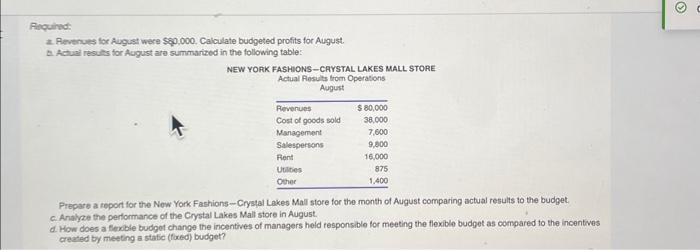 Solved the operations of each of the stores. The following | Chegg.com