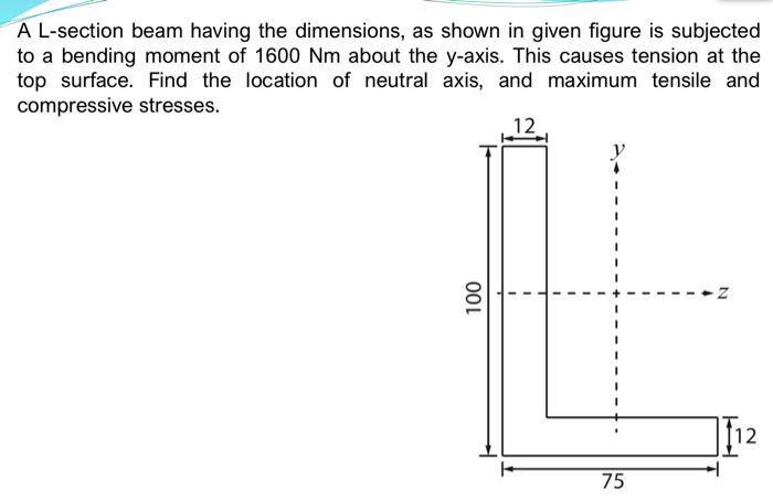 Solved A L-section beam having the dimensions, as shown in | Chegg.com