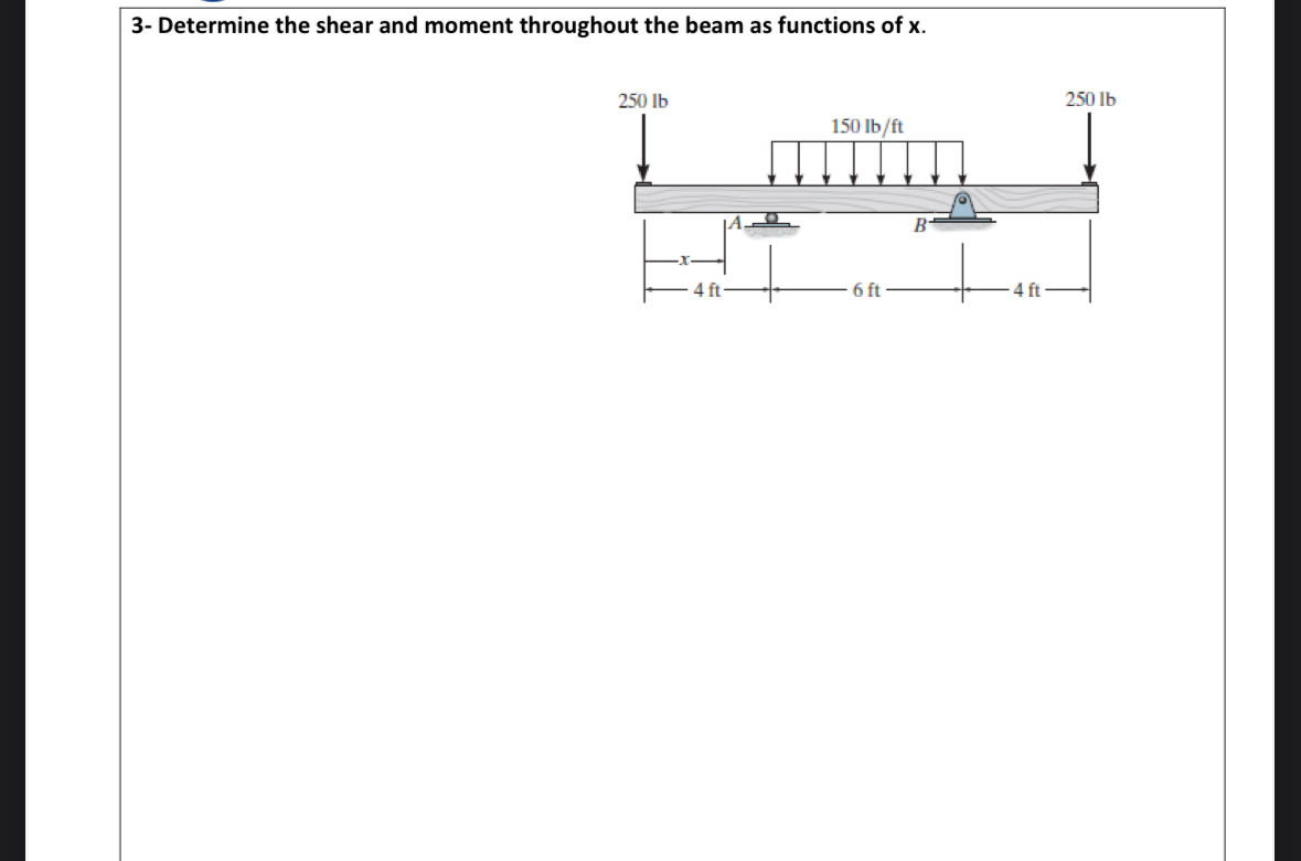 Solved 3- ﻿Determine the shear and moment throughout the | Chegg.com
