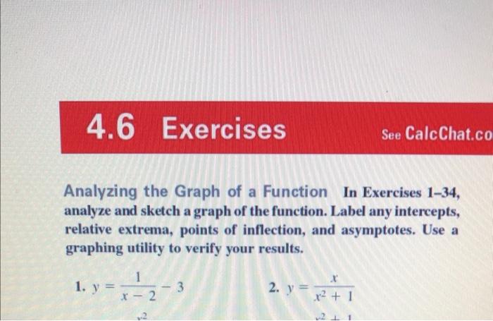 Solved 4.6 Exercises See CalcChat.co Analyzing the Graph of | Chegg.com