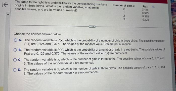 Solved The table to the right lists probabilities for the | Chegg.com