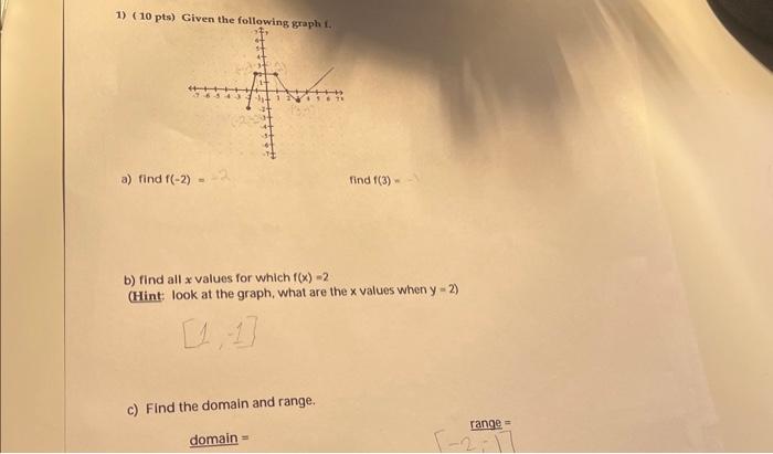 Solved 1) (10 pts) Given the following a) find f(−2)= find | Chegg.com
