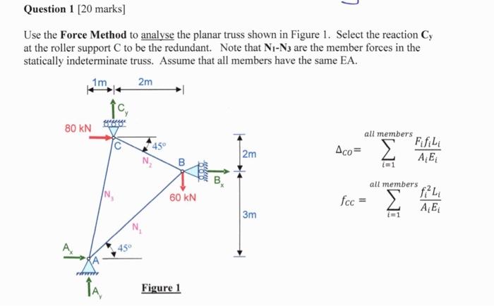 Solved Use the Force Method to analyse the planar truss | Chegg.com