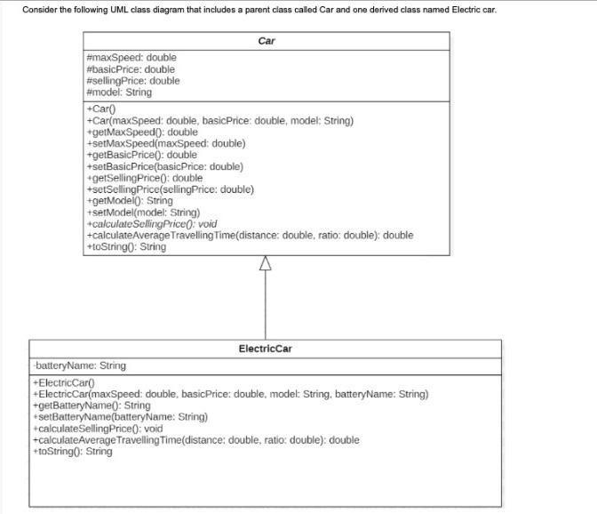Solved Wene a pava program to answer the following | Chegg.com