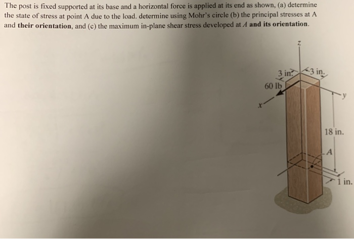 Solved The post is fixed supported at its base and a | Chegg.com