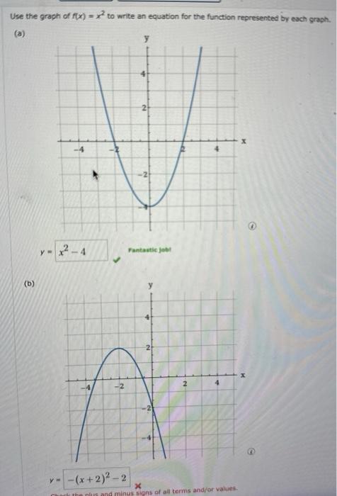 Solved Use The Graph Of Fxx2 To Write An Equation For The 