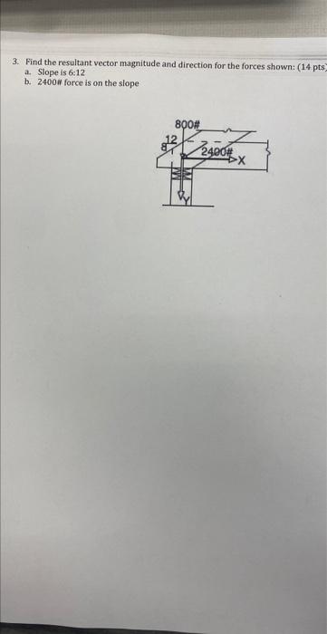 Solved 3. Find the resultant vector magnitude and direction | Chegg.com