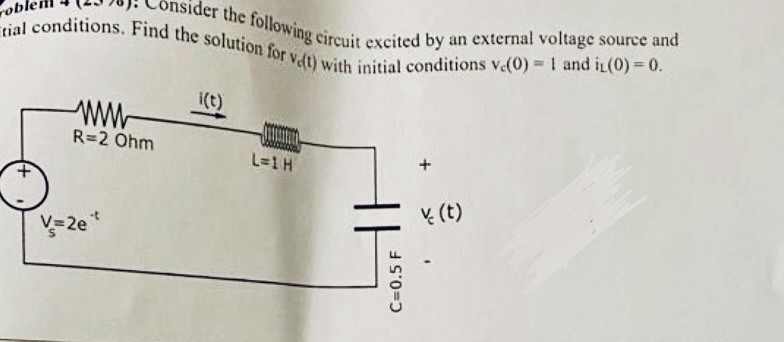 Solved rial conditions. Find the solution following circuit | Chegg.com