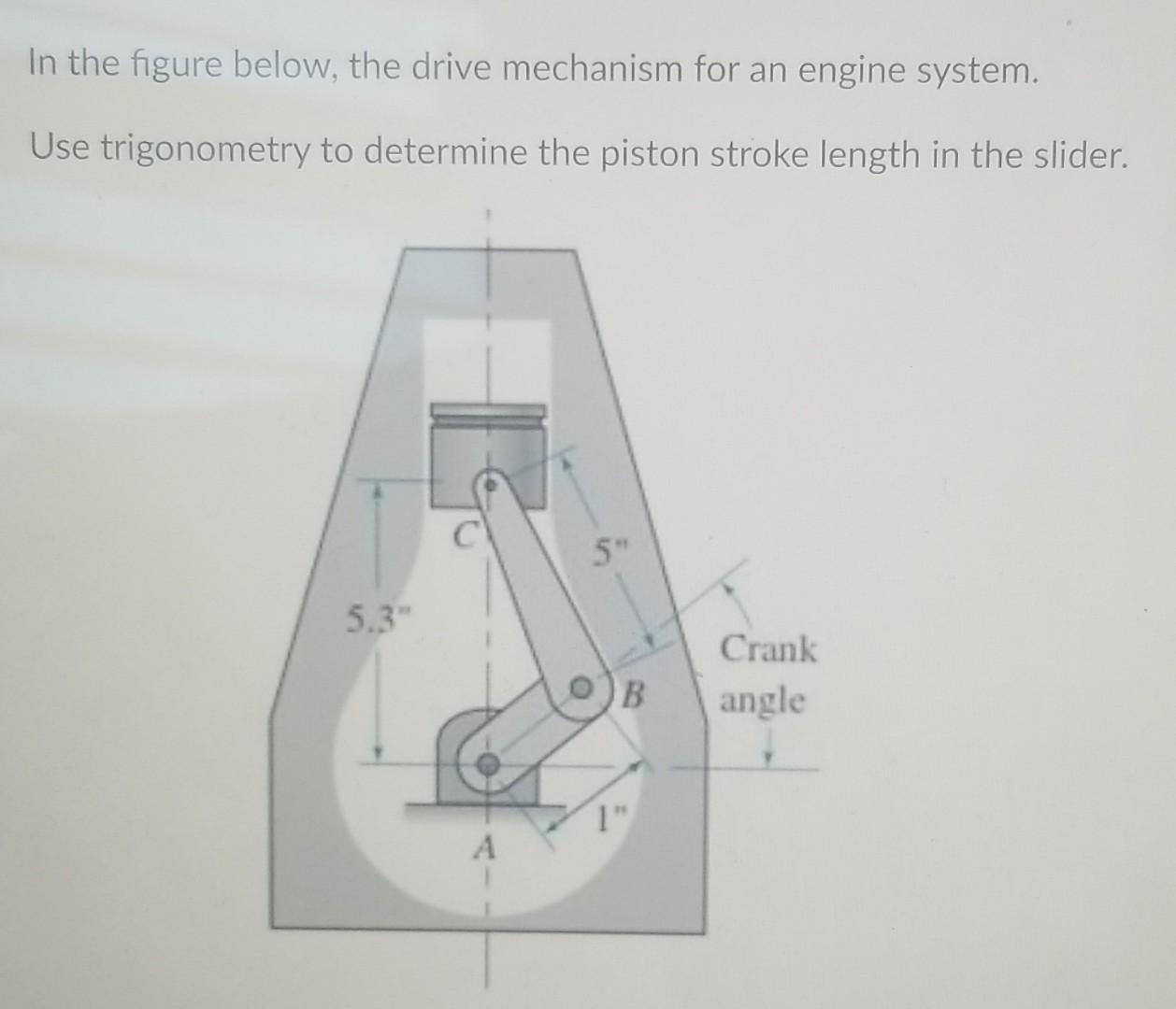 Solved In the figure below, the drive mechanism for an | Chegg.com