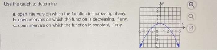 Solved Use the graph to determine a. open intervals on which | Chegg.com