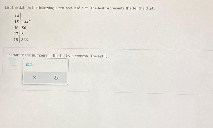 Solved List the data in the following stem-and-leaf plot. | Chegg.com
