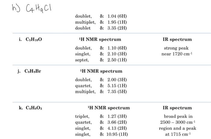 Solved NMR SPECTRAL PROBLEMS (non graphical data)can you | Chegg.com