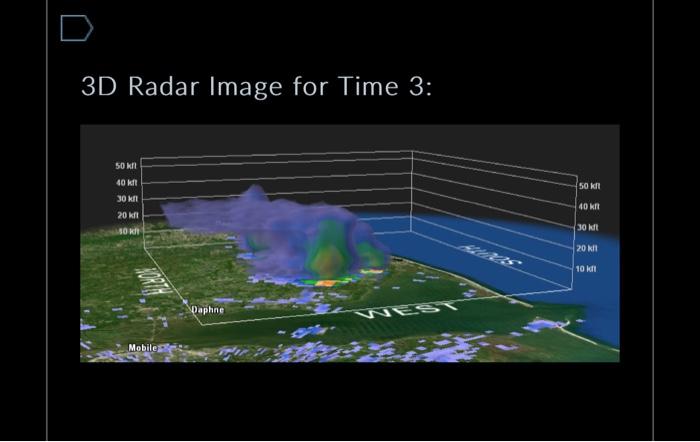 Solved Radar Image for Time 1: 3D Radar Image for Time | Chegg.com