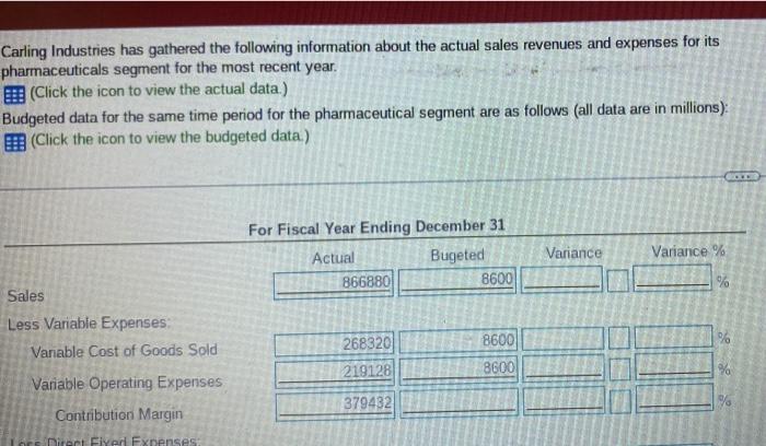 Solved Carling Industries has gathered the following | Chegg.com