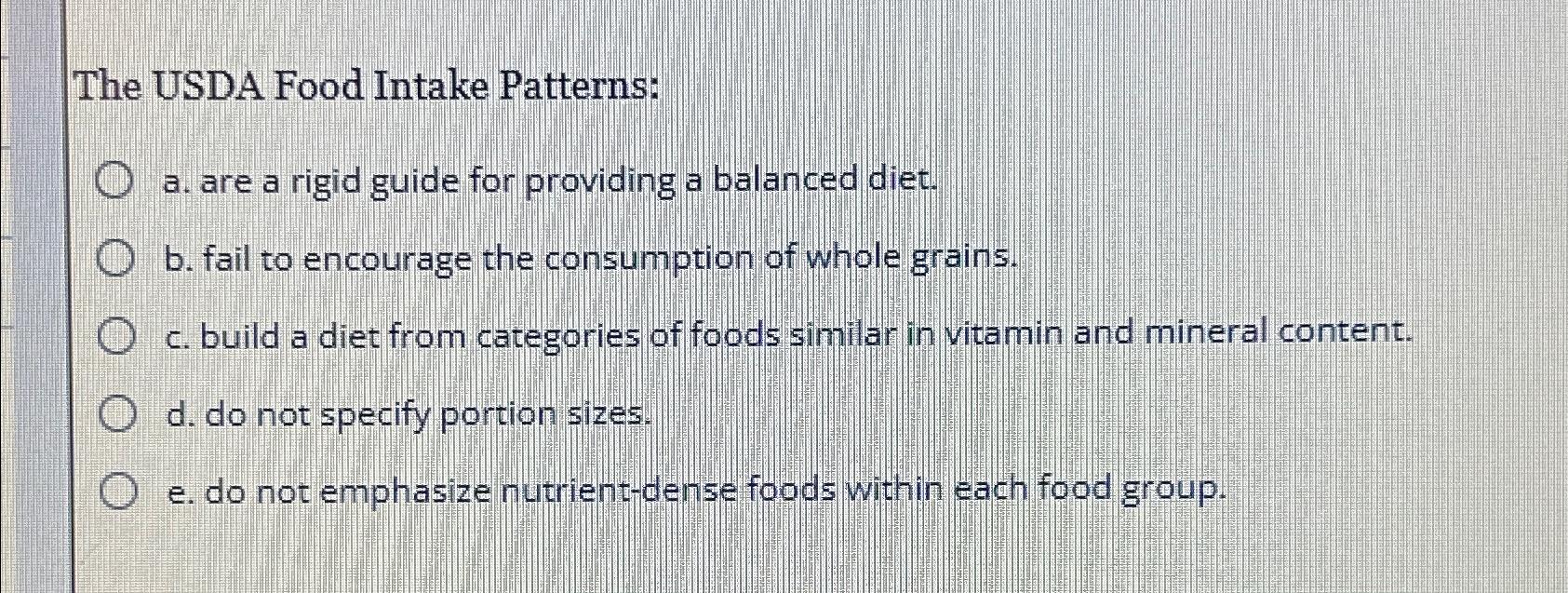Solved The USDA Food Intake Patterns:a. ﻿are a rigid guide | Chegg.com