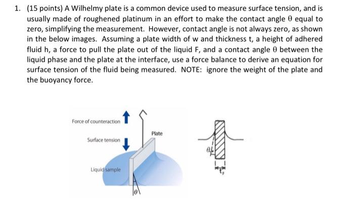 Solved (15 points) A Wilhelmy plate is a common device used | Chegg.com
