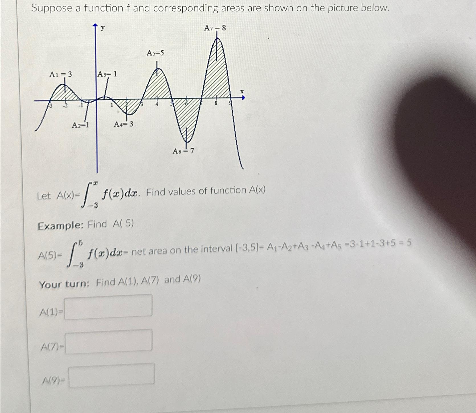 Solved Suppose a function f ﻿and corresponding areas are | Chegg.com