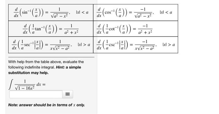 Solved d d -1 Lxl a CSC a Lxl > a xVx-a | Chegg.com