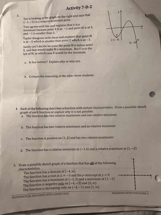 Solved Activity 7-D-2 1 For each of the graphs shown below, | Chegg.com