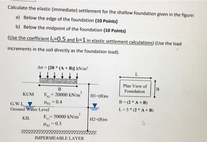 Solved Calculate the elastic (immediate) settlement for the | Chegg.com