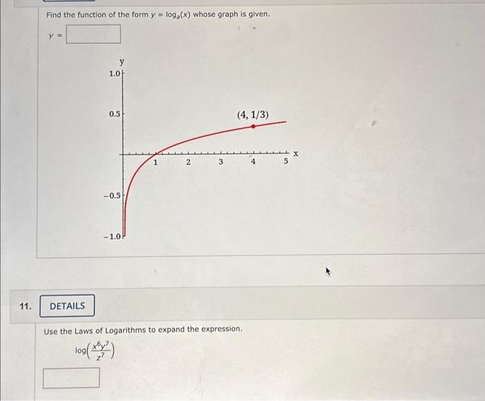 Solved Find the function of the form y=loga(x) whose graph | Chegg.com