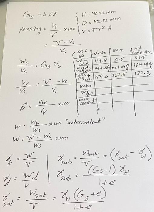 Solved do all the calculation , write discussion for | Chegg.com