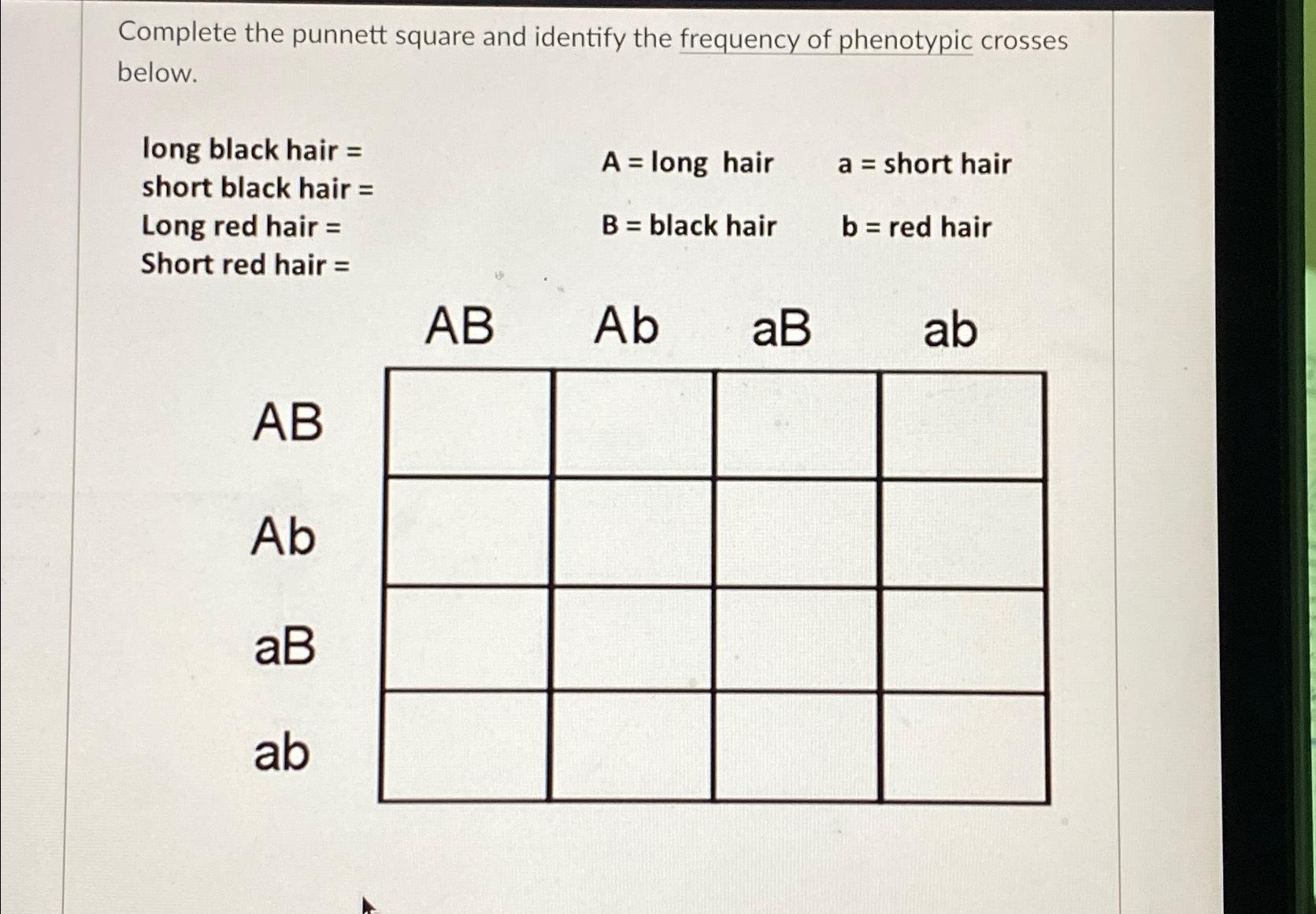 Solved Complete the punnett square and identify the | Chegg.com