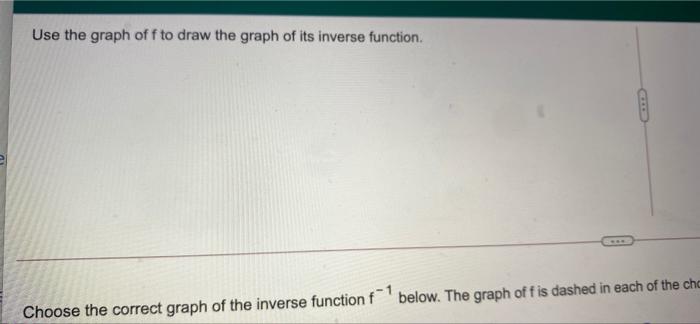 Solved Use the graph off to draw the graph of its inverse | Chegg.com