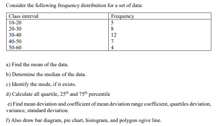Solved a) ﻿Find the mean of the data.b) ﻿Determine the | Chegg.com