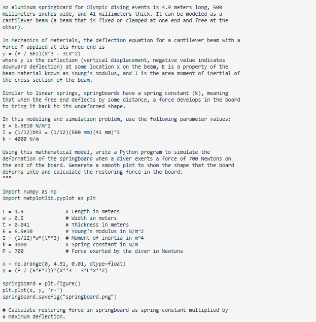 Solved was looking to review some of my assignments and this | Chegg.com