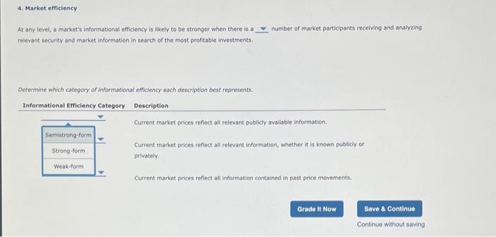 Solved At amy level, a market's informational efficiency is | Chegg.com