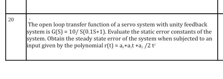 Solved 20 The open loop transfer function of a servo system | Chegg.com